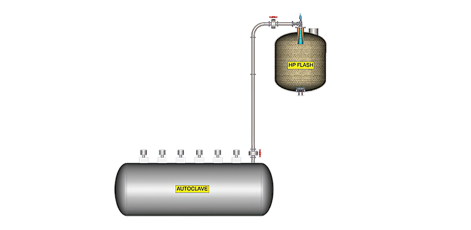 Pressure Oxidation – Caldera Engineering