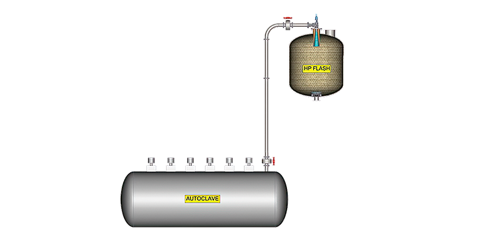 Pressure Oxidation – Caldera Engineering