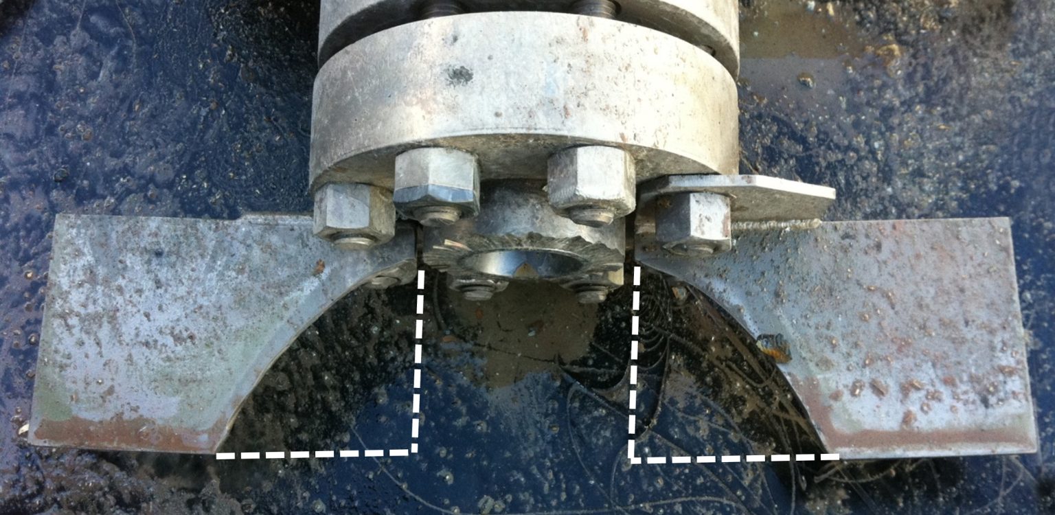 Model Validation – Caldera Engineering