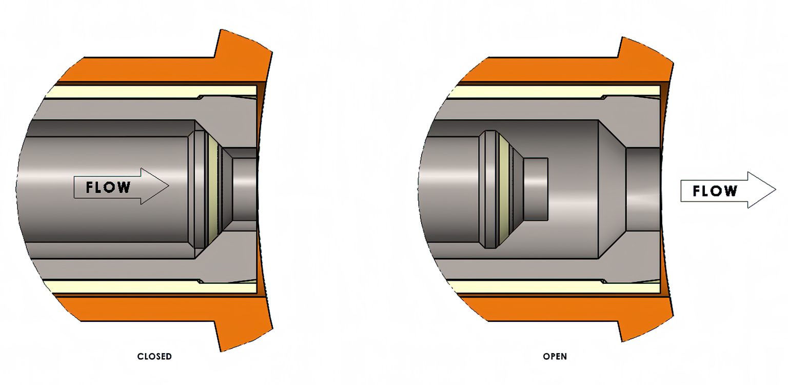 Ram-Style Valves – Caldera Engineering