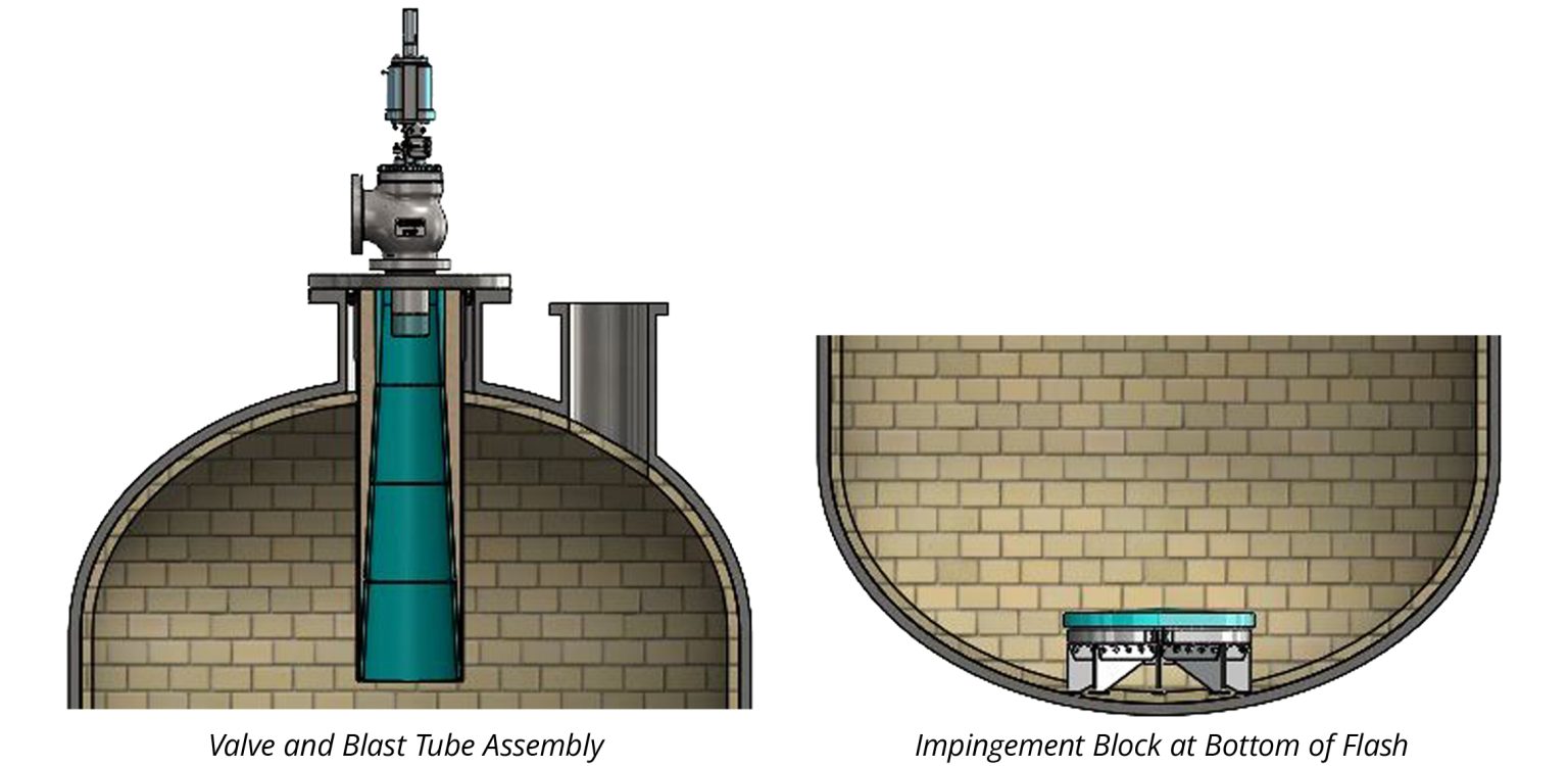 Letdown System – Caldera Engineering